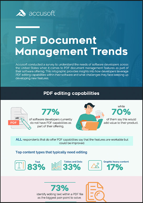 Need Better PDF Editing Capabilities in Your App?